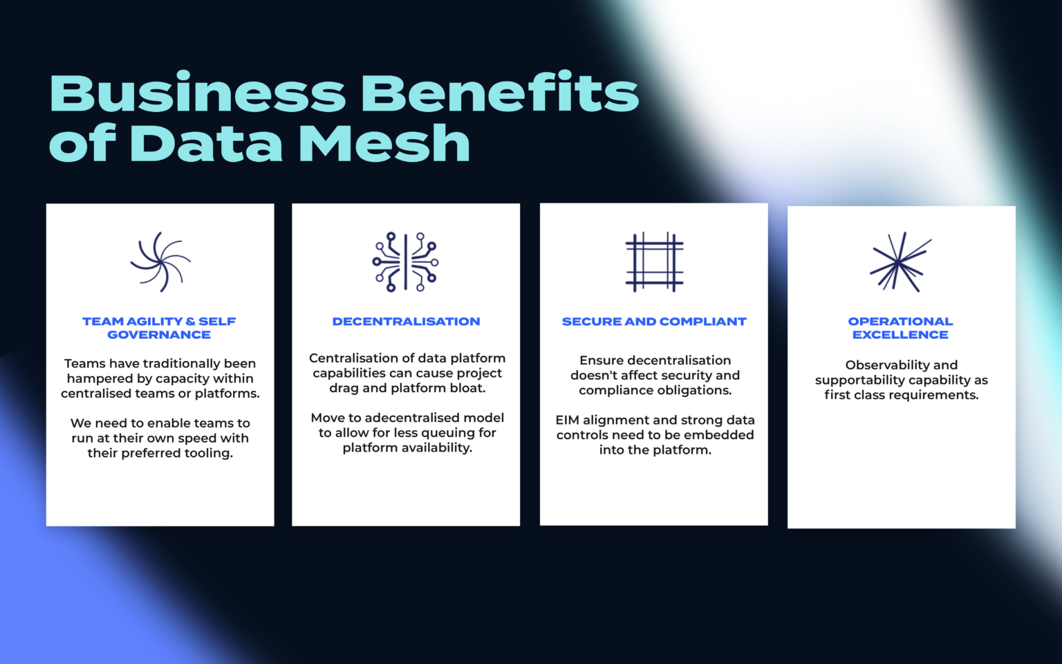 Data Mesh - LAB3 | Data Mesh architecture for data management